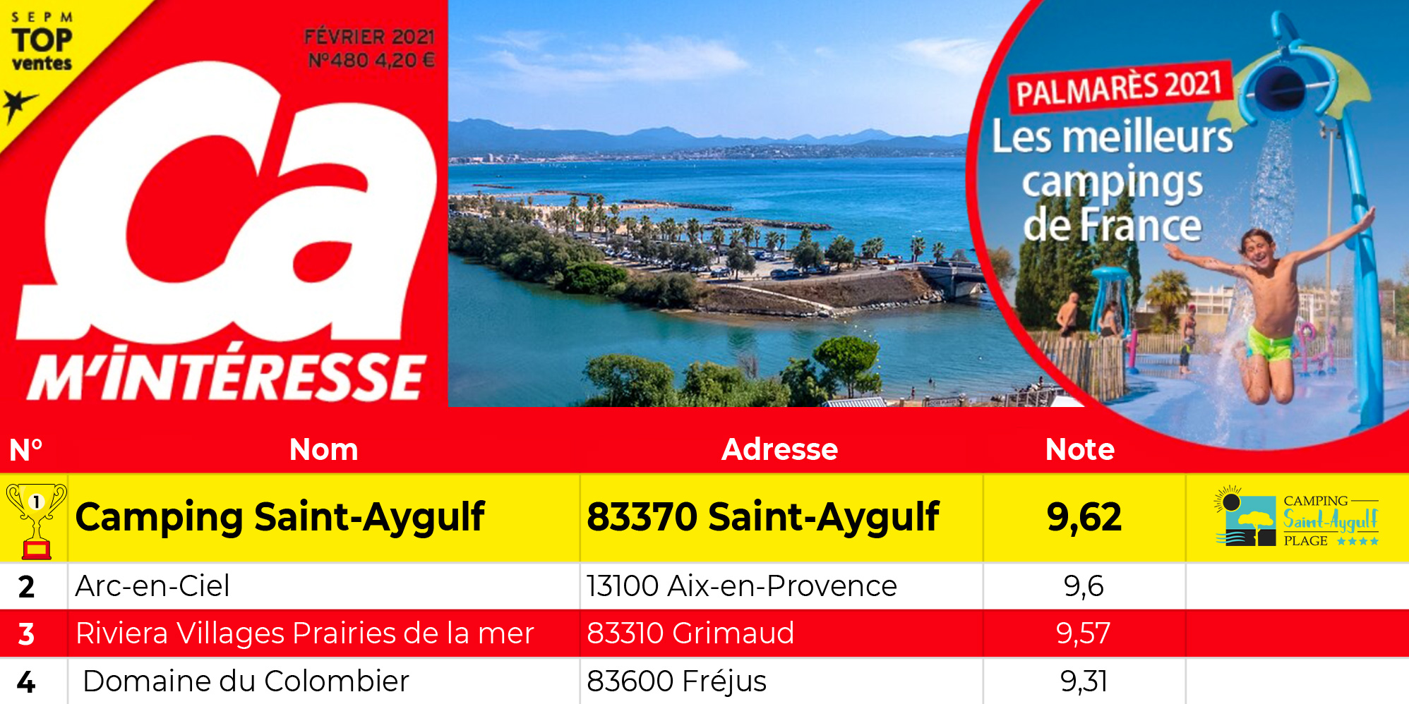 Meilleur camping de France : classement du magazine ça m'intéresse